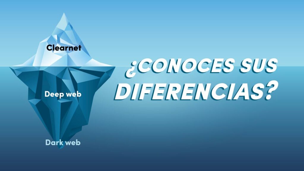 Clearnet, Dark web y Deep web ¿Qué son y en qué se diferencian?